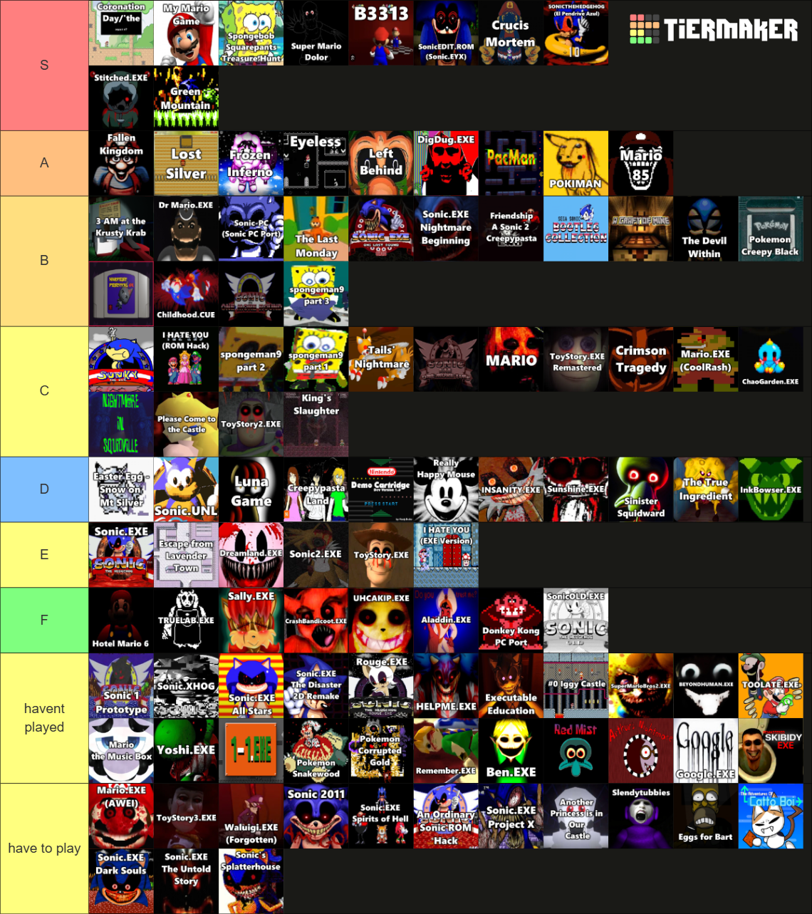 .EXE/Horror Fan Games Tier List (Community Rankings) - TierMaker