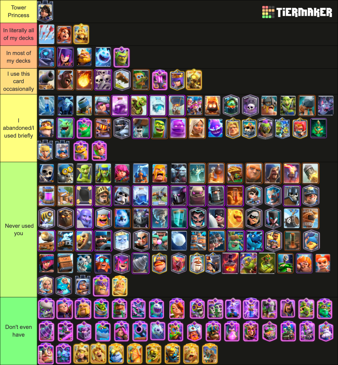Clash Royale Cards, Evos & Heroes April 2026 Tier List (Community ...