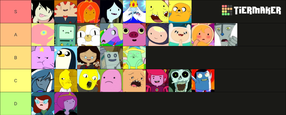 Adventure Time Characters Tier List (Community Rankings) - TierMaker