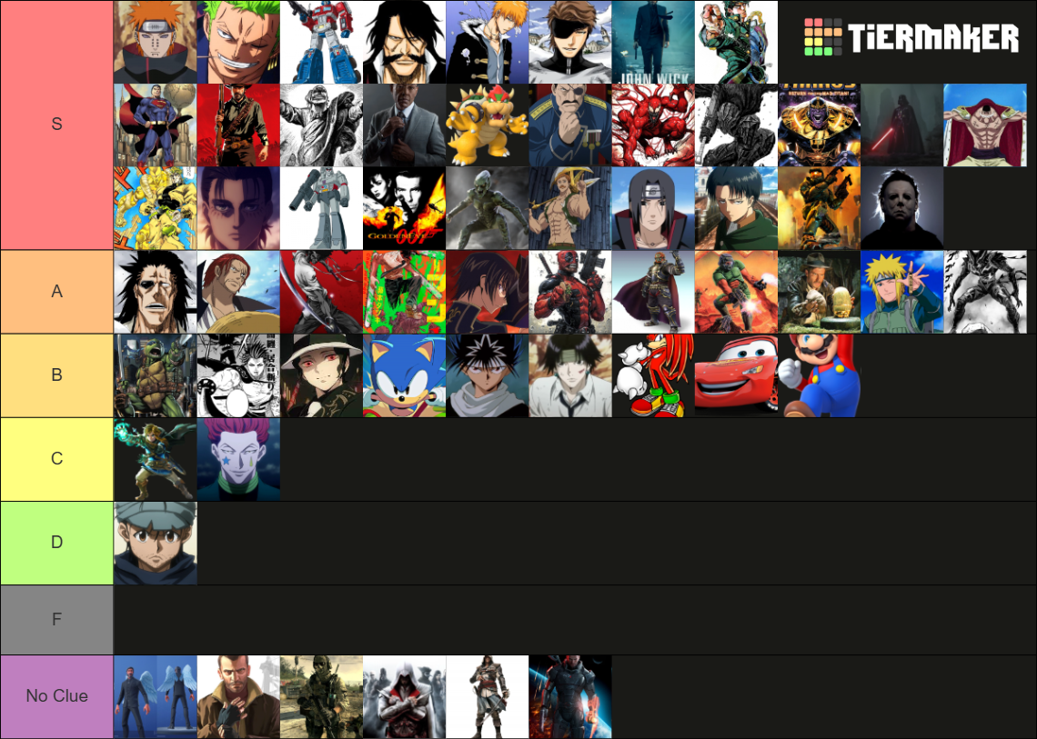 Characters With The Most Aura In All Of Fiction Tier List (Community ...