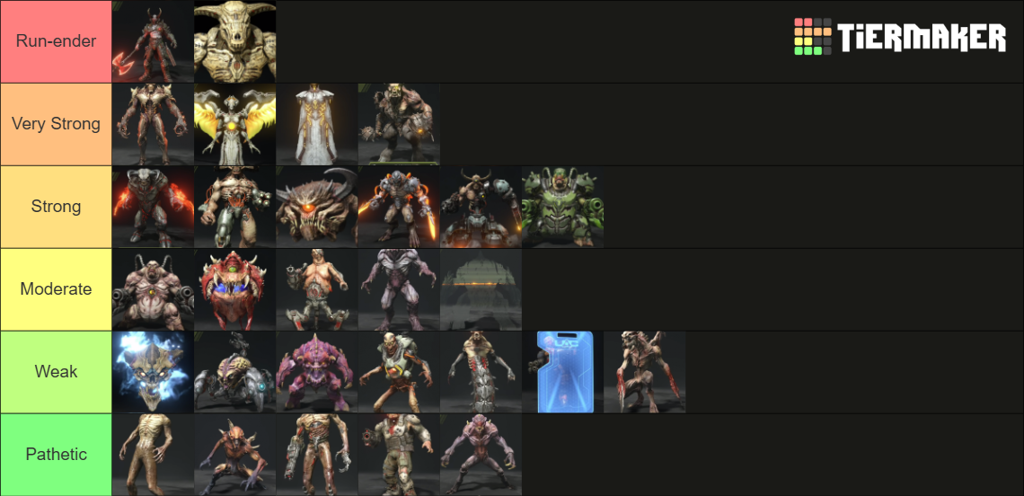 DOOM Eternal Demons Tier List (Community Rankings) - TierMaker