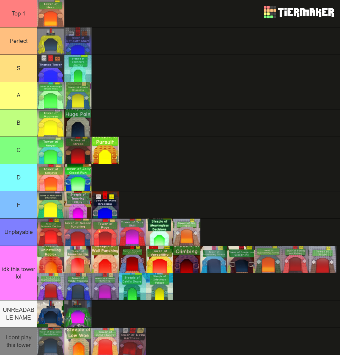 All EToH Towers Tier List (Community Rankings) - TierMaker