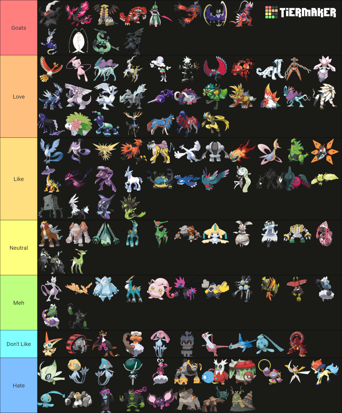 Pokerogue passive legendary, ultrabeast and paradox pokemons Tier List ...