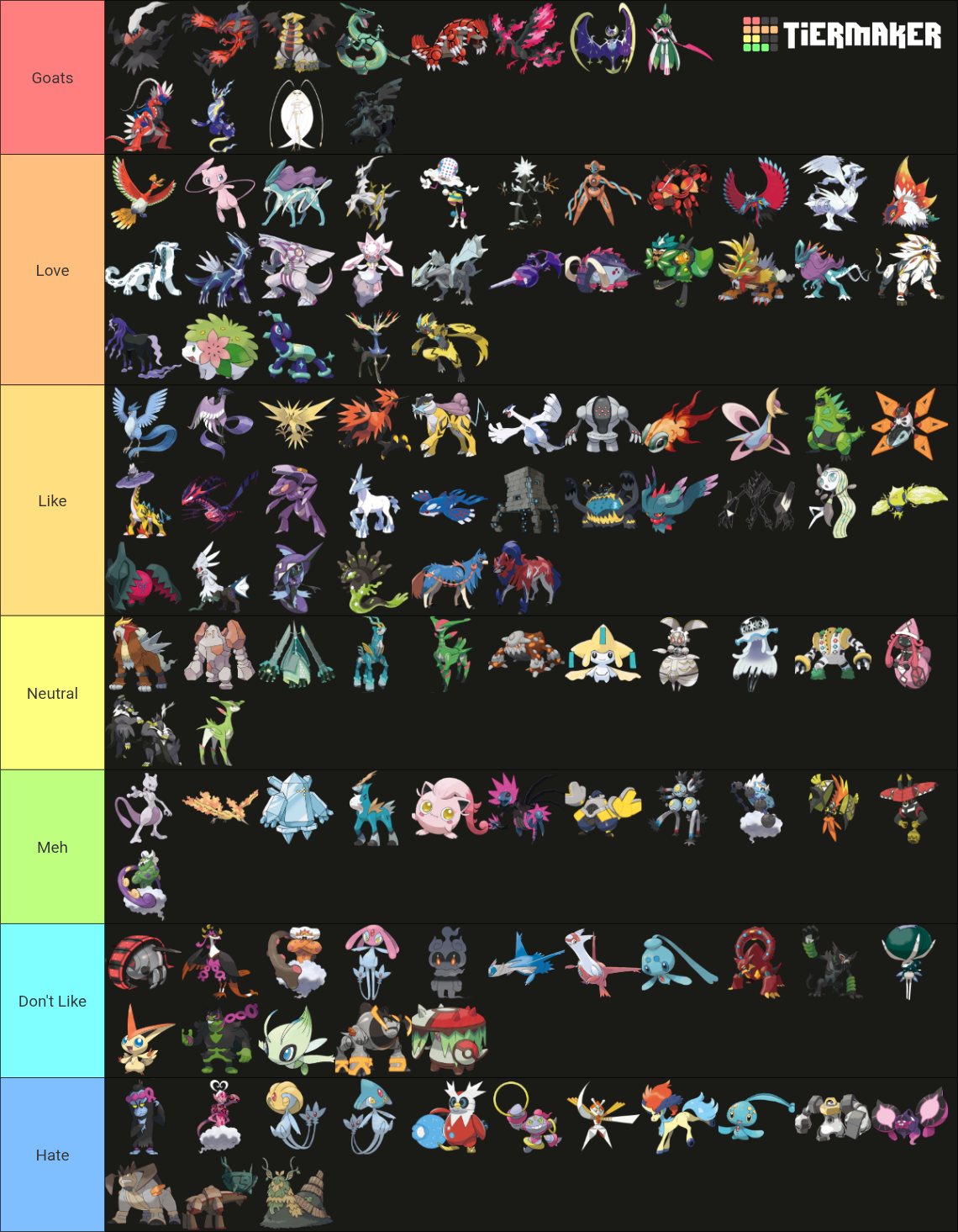 Pokerogue passive legendary, ultrabeast and paradox pokemons Tier List ...