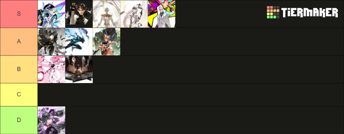 To Be Hero X (TBHX): TOP 10 Heroes Tier List (Community Rankings ...