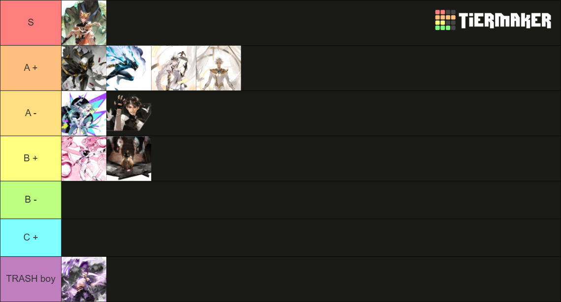 To Be Hero X (TBHX): TOP 10 Heroes Tier List (Community Rankings ...