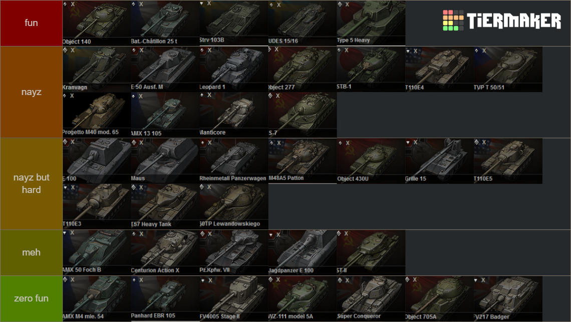 World of tanks tier X tanks (names included) Tier List (Community ...