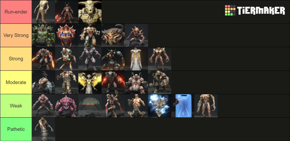 DOOM Eternal Demons Tier List (Community Rankings) - TierMaker