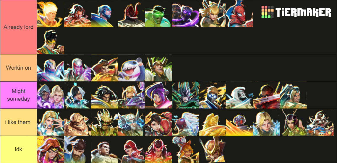 Marvel Rivals Lord Icons / Avatars (Season 4) Tier List (Community ...