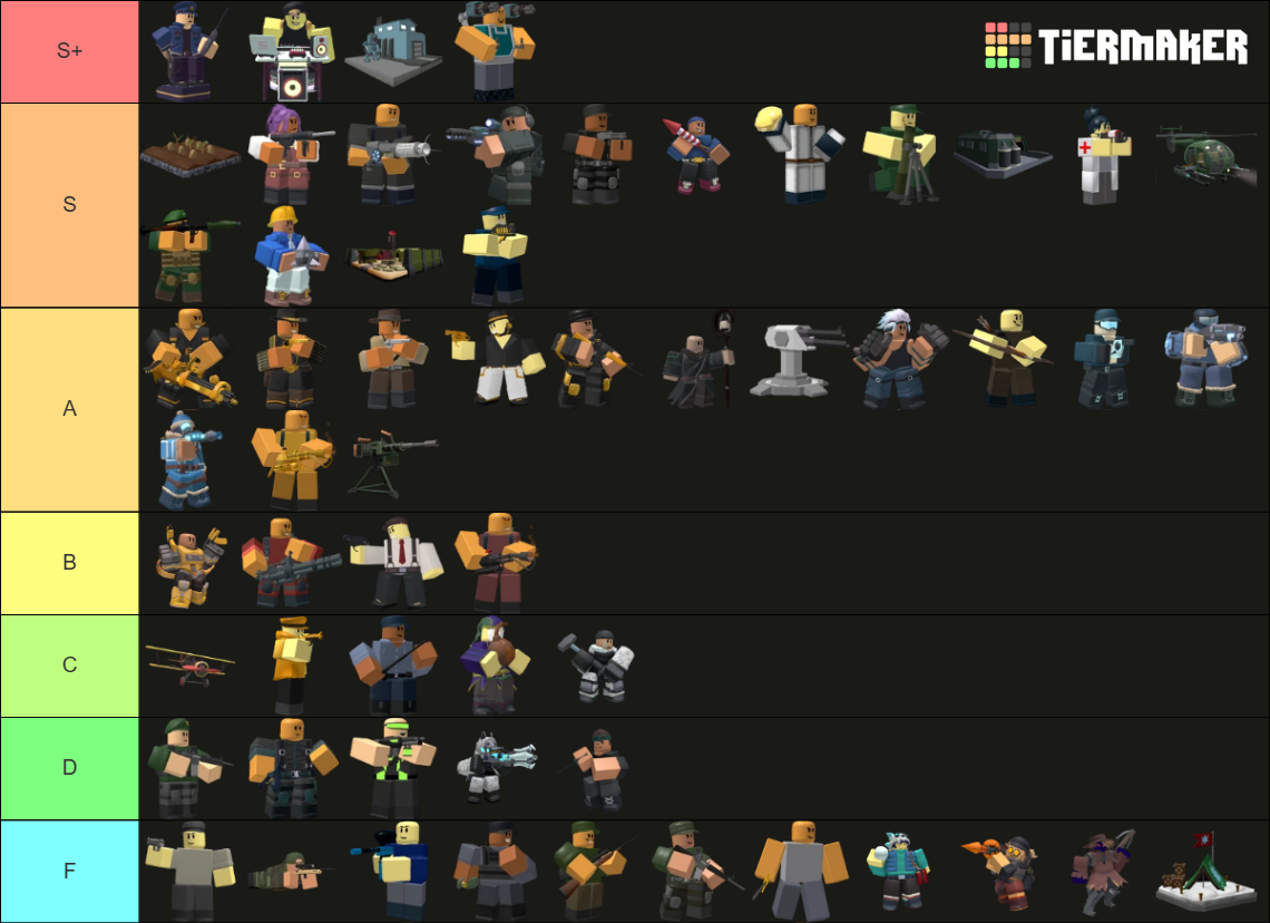 TDS towers tierlist (December 2024 - February 2025) Tier List ...