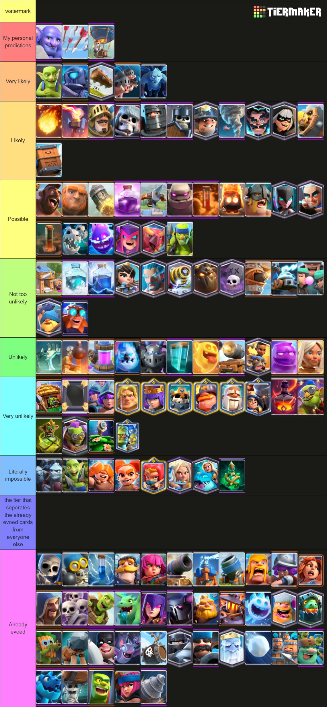 Clash Royale all cards and evolutions September 2025 Tier List ...