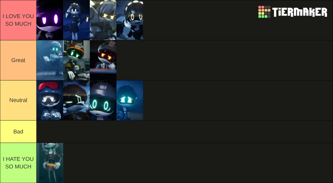 Murder Drones Characters Tier List (Community Rankings) - TierMaker