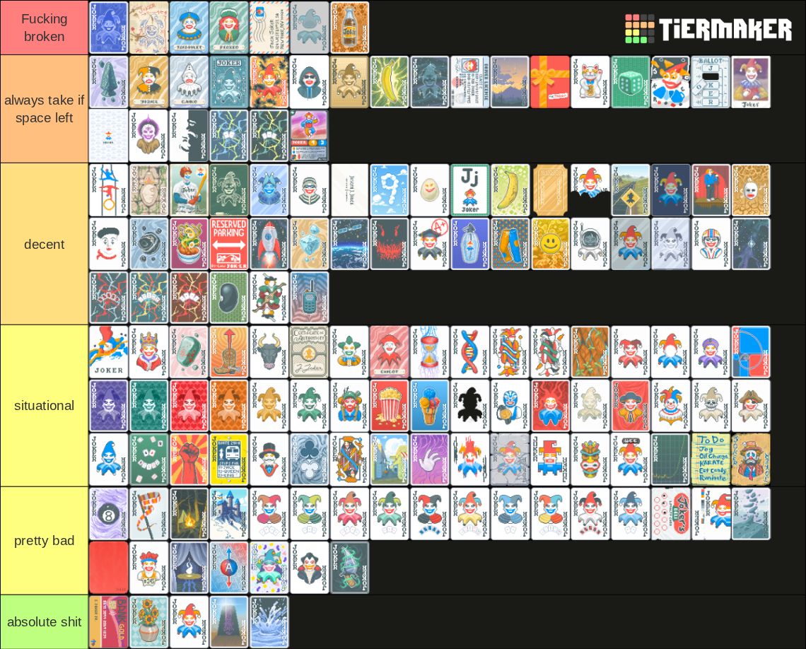 Balatro Full Jokers (Version 1.0.01f) Tier List (Community Rankings ...