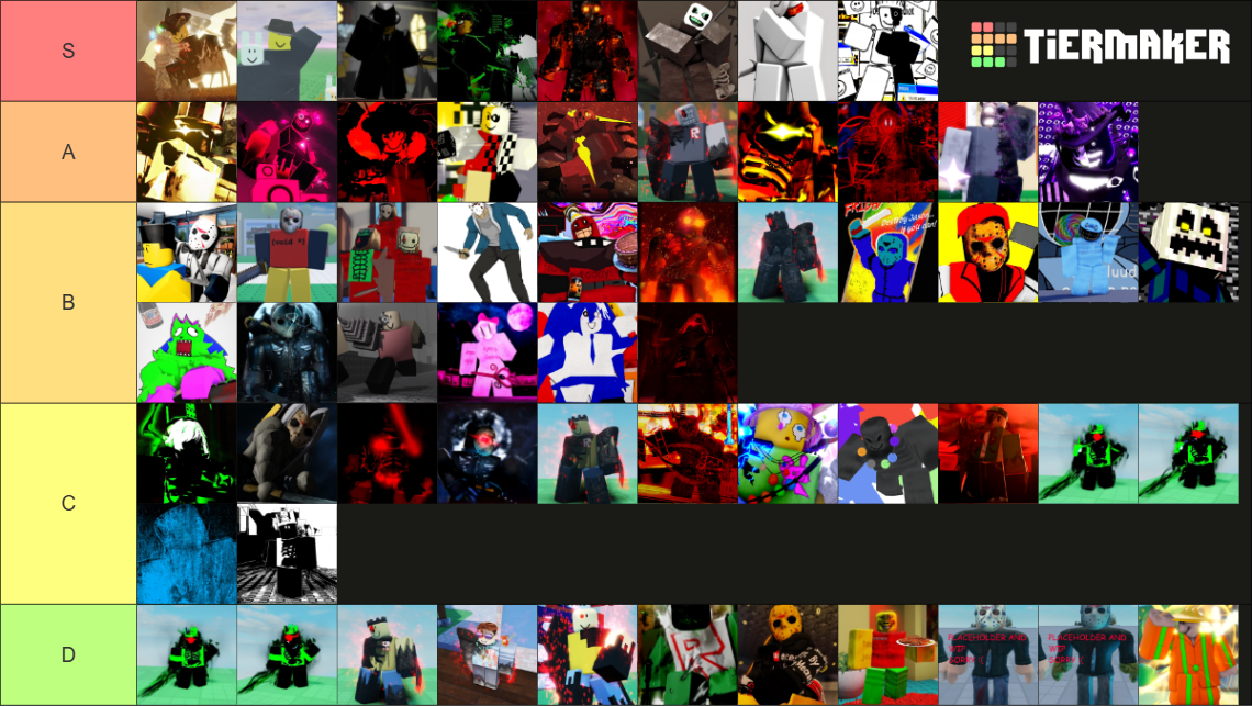 Forsaken Killer Skins Tier List (Community Rankings) - TierMaker