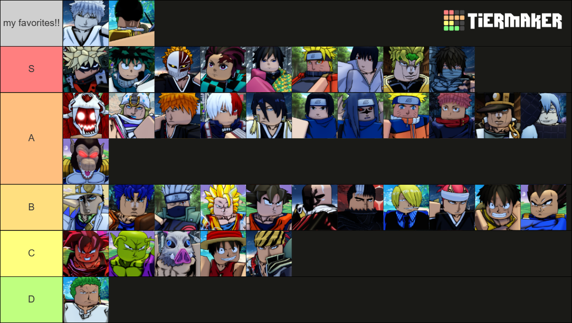 Shonen Unleashed Characters Tier List (Community Rankings) - TierMaker