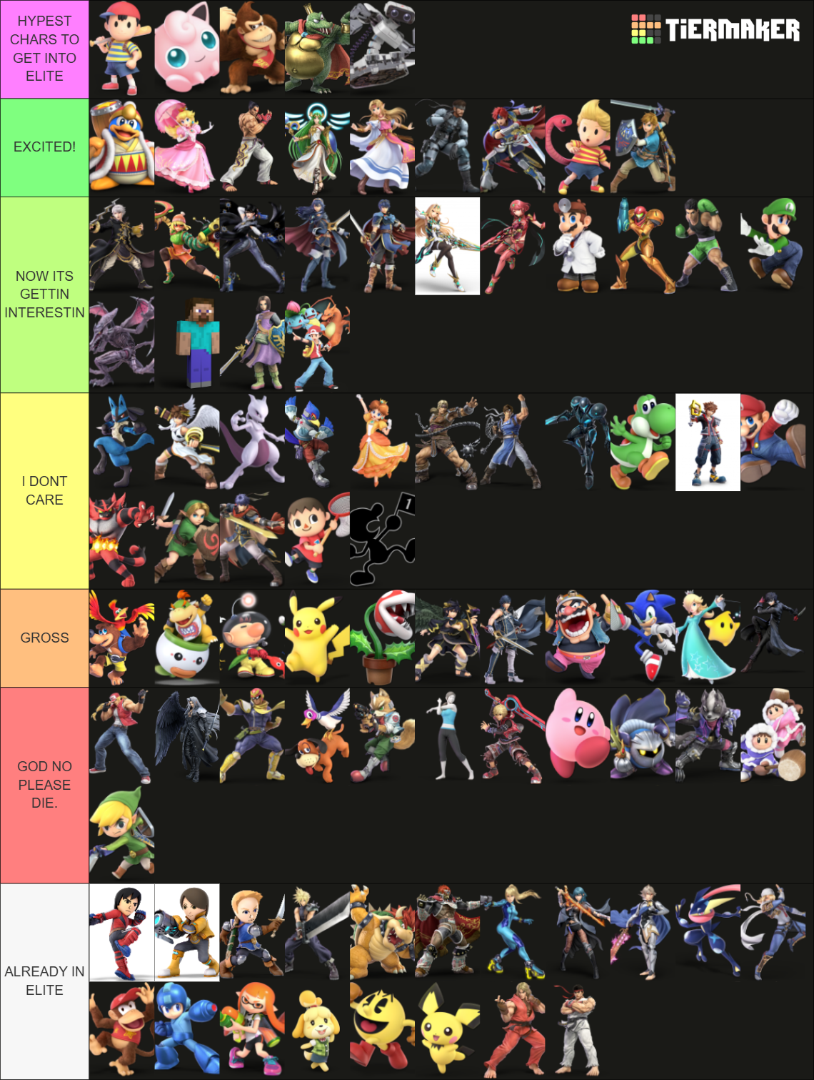 Smash Ultimate (all SSBU characters & DLC) Tier List (Community ...
