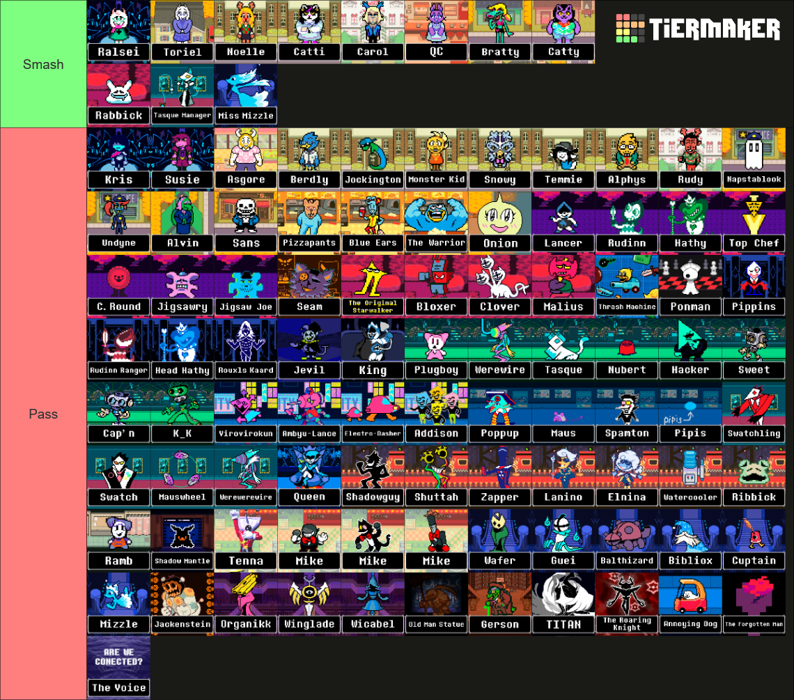 Deltarune Characters (Chapters 1, 2, 3 & 4) Tier List (Community ...