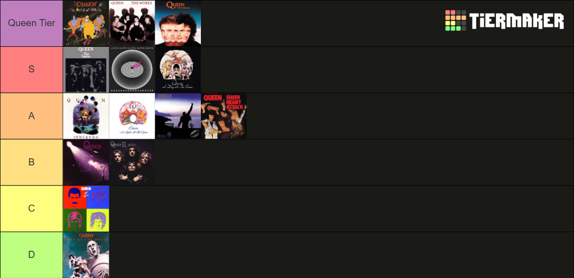 Queen Albums Tier List (Community Rankings) - TierMaker