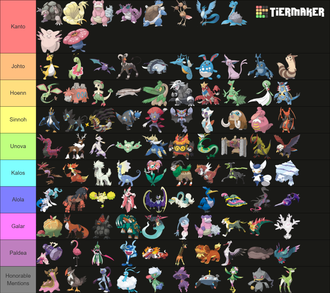 Pokémon Final Evolutions Tier List (Community Rankings) - TierMaker