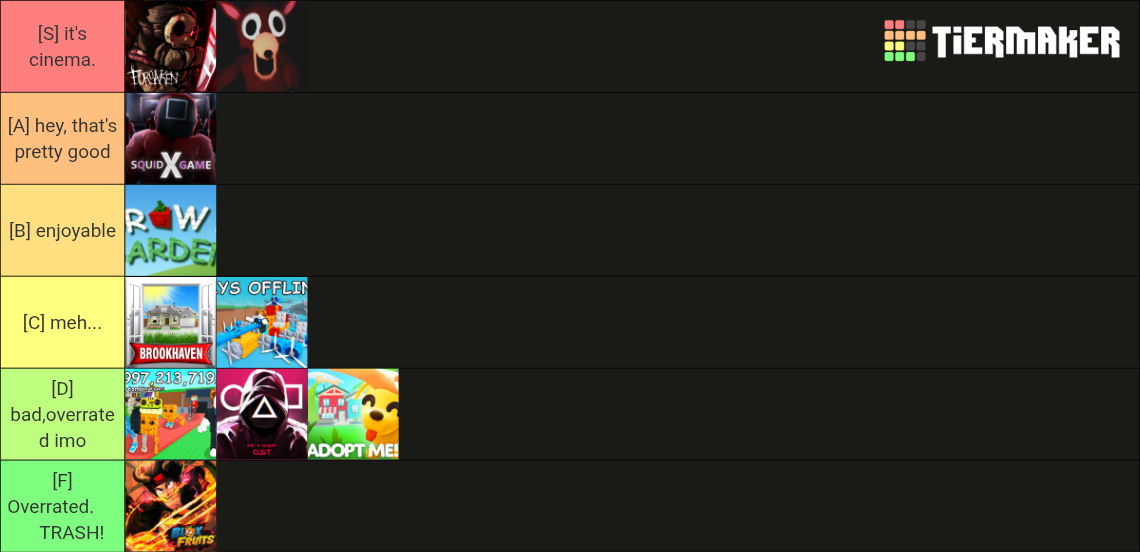 Top 10 Most Famous Roblox Games Tier List (Community Rankings) - TierMaker