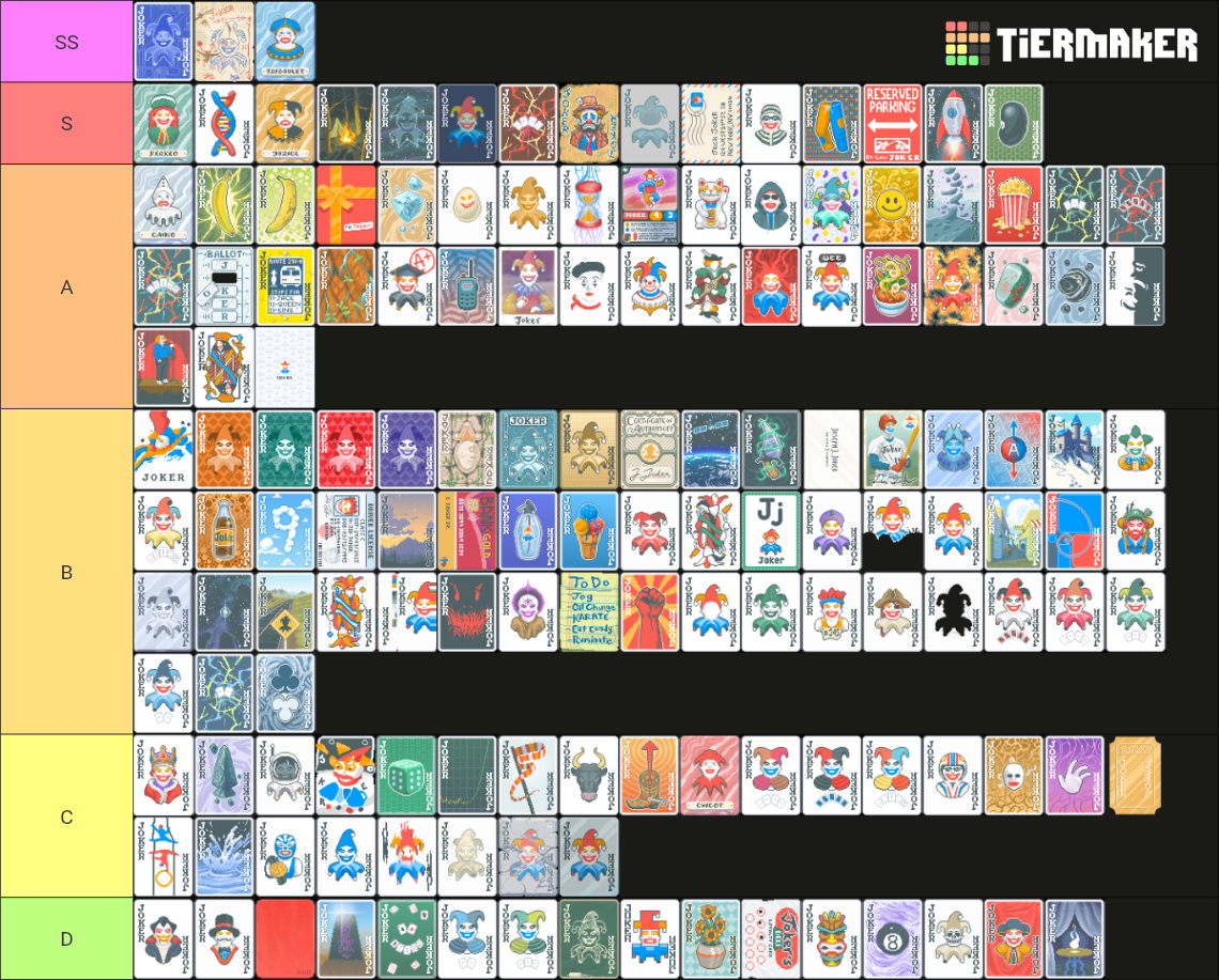 Balatro Full Jokers (Version 1.0.01f) Tier List (Community Rankings ...