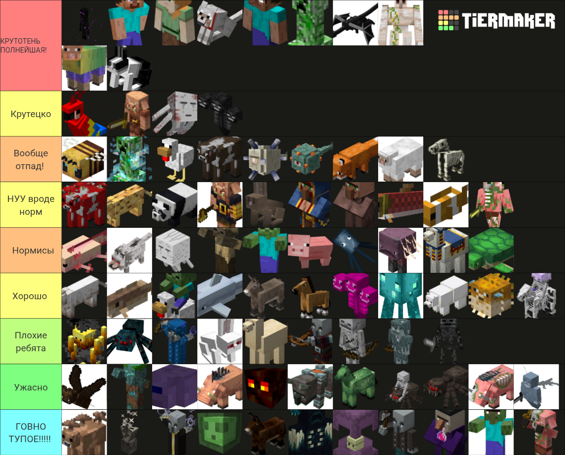 Minecraft Mobs Tier List (Community Rankings) - TierMaker