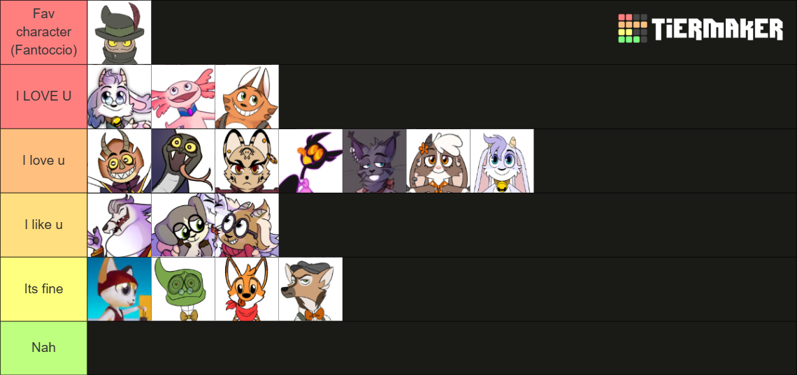 Billie Bust Up character Tier List (Community Rankings) - TierMaker