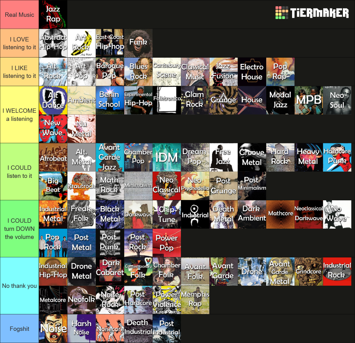 Music Genres Tier List (Community Rankings) - TierMaker