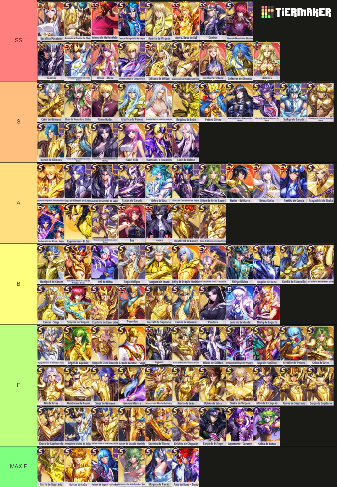 TIER LIST SAINT SEIYA AWAKENING KOTZ Tier List (Community Rankings ...