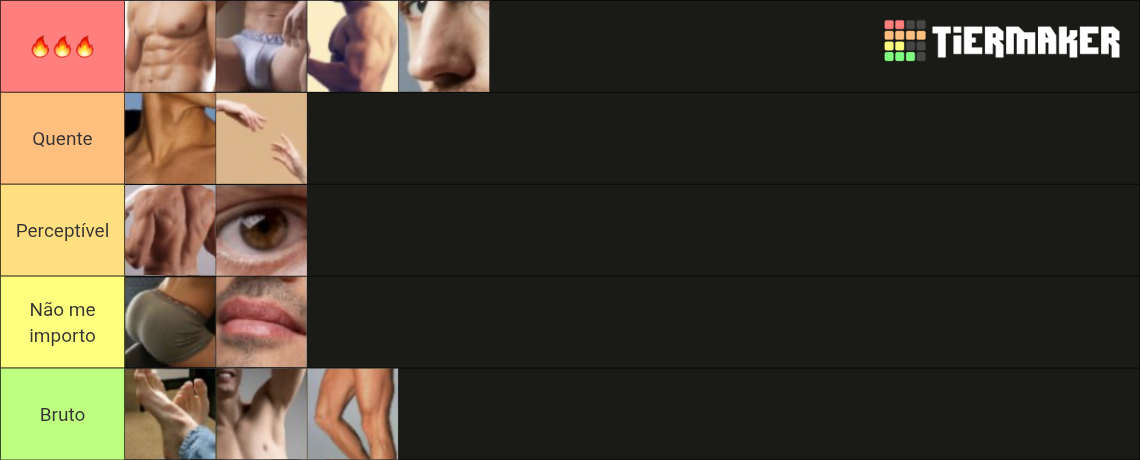Mens Body Parts Tier List (Community Rankings) - TierMaker