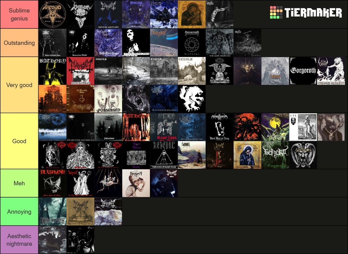 Ultimate Black Metal Albums Tier List (Community Rankings) - TierMaker