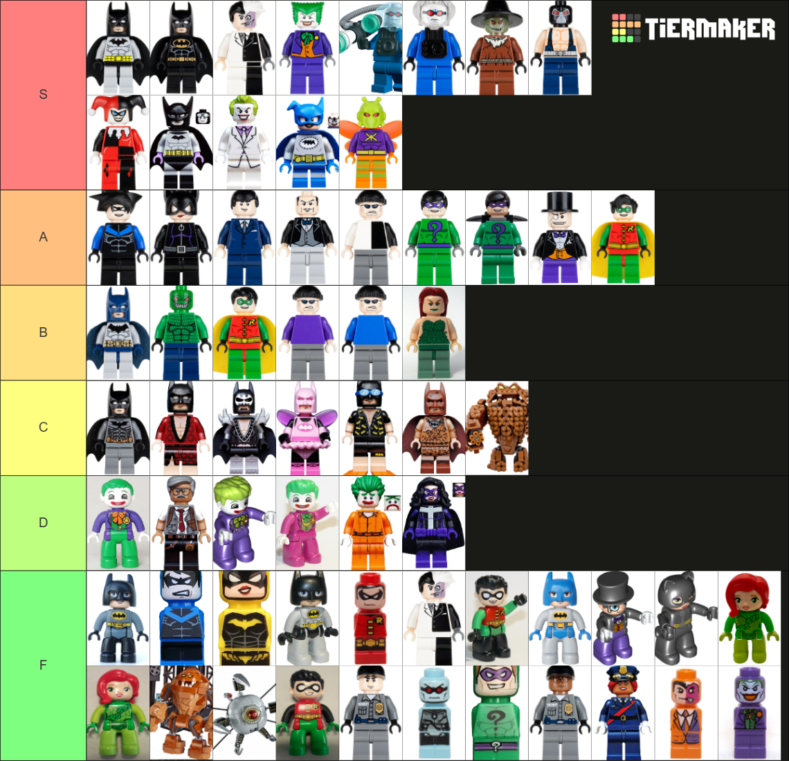 All Lego Batman Figures - Heroes and Villains Tier List (Community ...