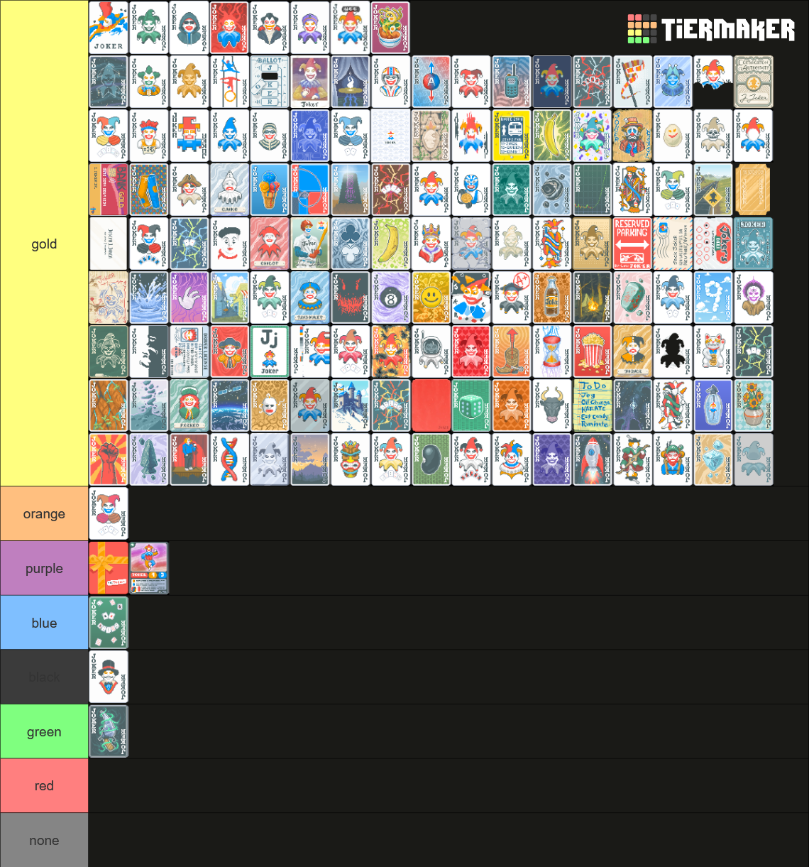 Balatro Full Jokers (Version 1.0.01f) Tier List (Community Rankings ...