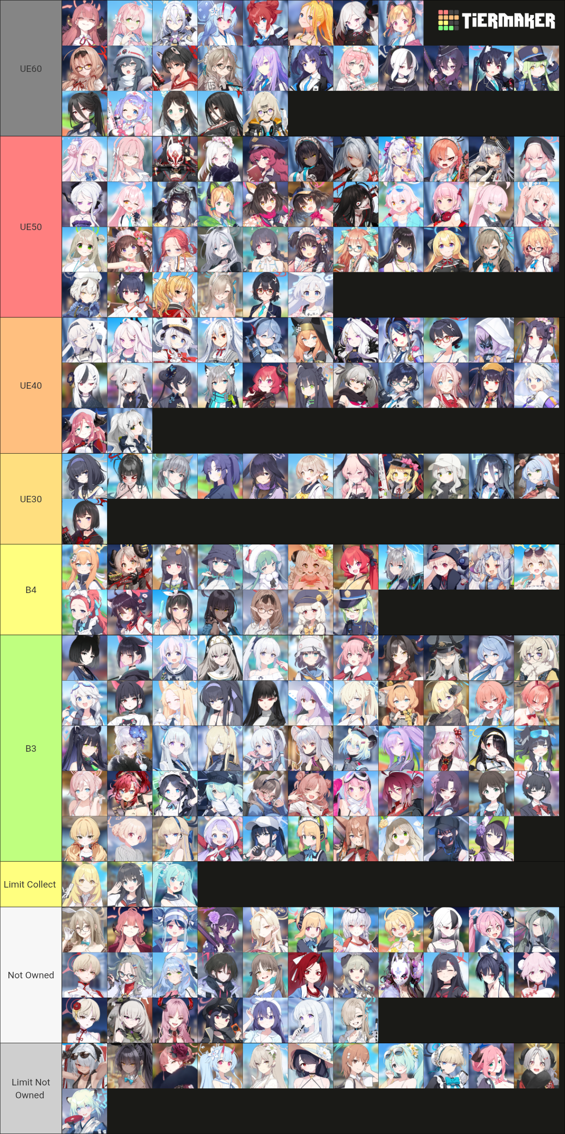Blue Archive Playable Characters Tier List (Community Rankings) - TierMaker