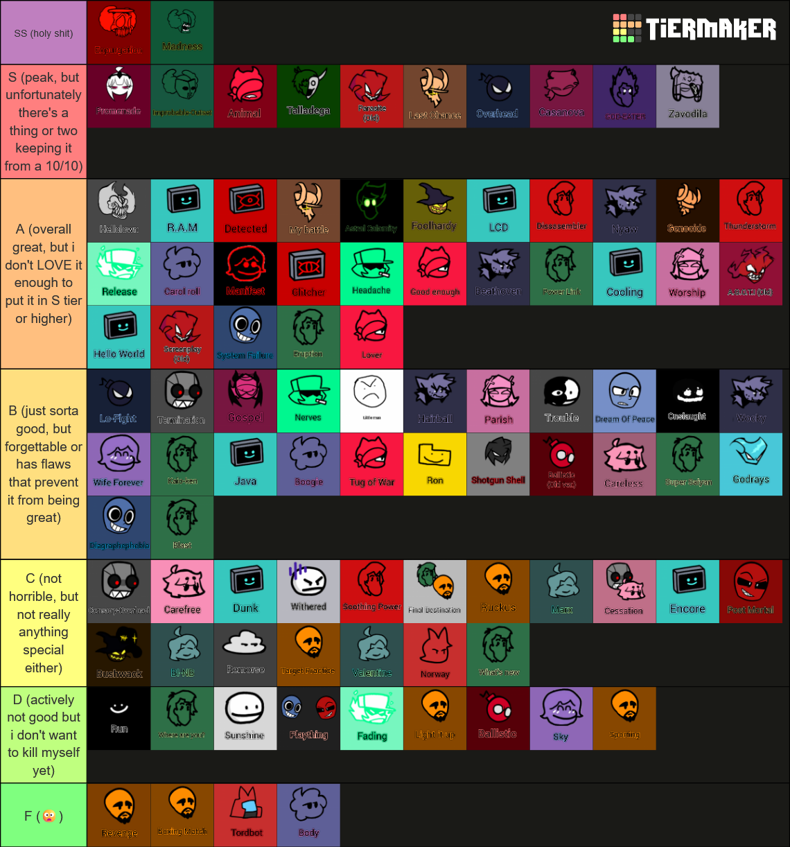 Recent Friday Night Funkin Tier Lists - TierMaker