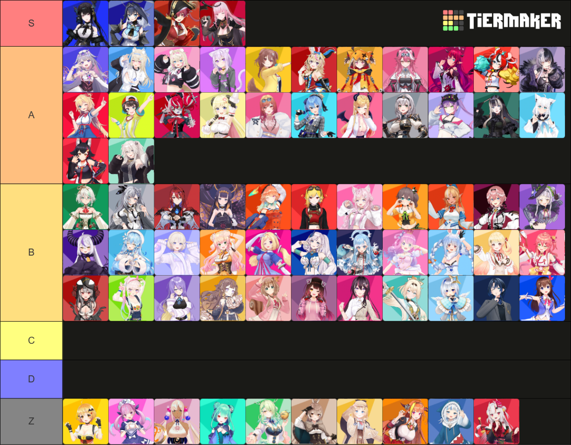 All Hololive Talent Tier List (Community Rankings) - TierMaker