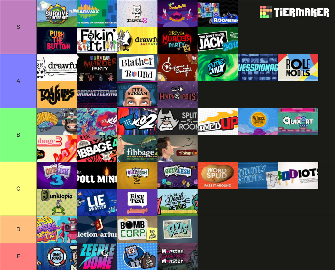 Every Jackbox Party pack Game (1-10) Tier List (Community Rankings ...
