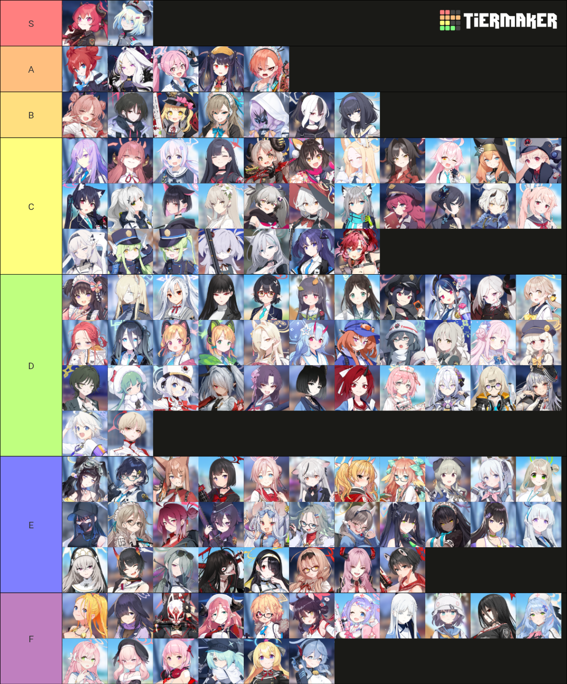 Blue Archive Playable Characters Tier List (Community Rankings) - TierMaker