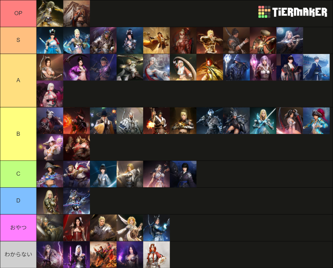 BDO TIER LIST Q2 2025 WUKONG UPDATED Tier List (Community Rankings) - TierMaker