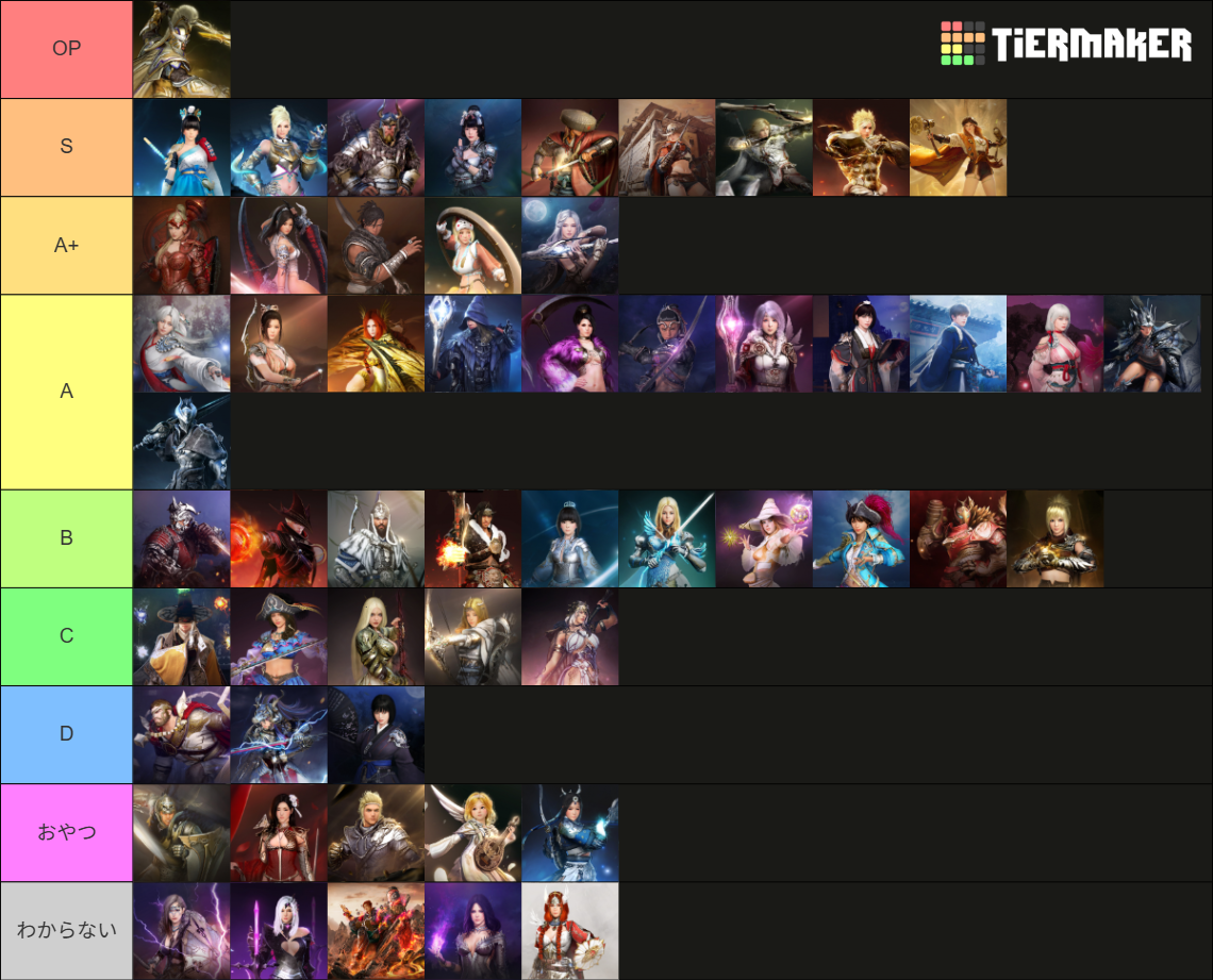 BDO TIER LIST Q2 2025 WUKONG UPDATED Tier List (Community Rankings) - TierMaker