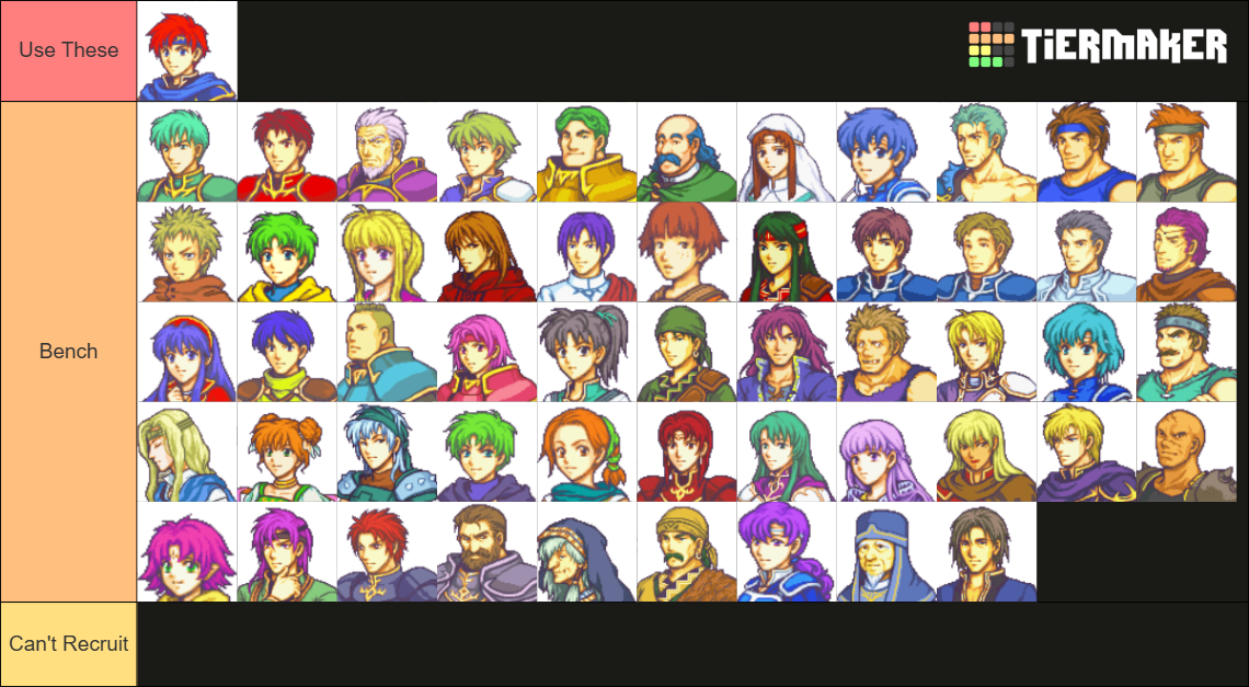 FE6 Playable Characters Tier List (Community Rankings) - TierMaker