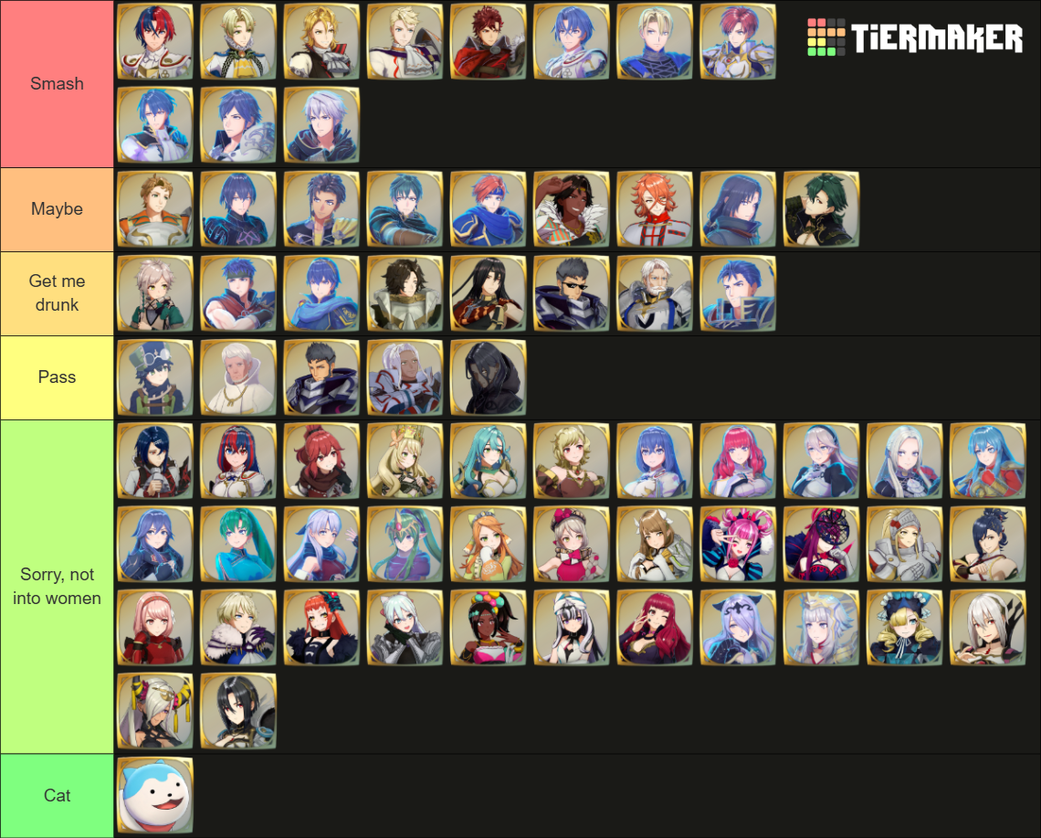 FE Engage Playable characters + Emblems *spoilers* Tier List (Community ...