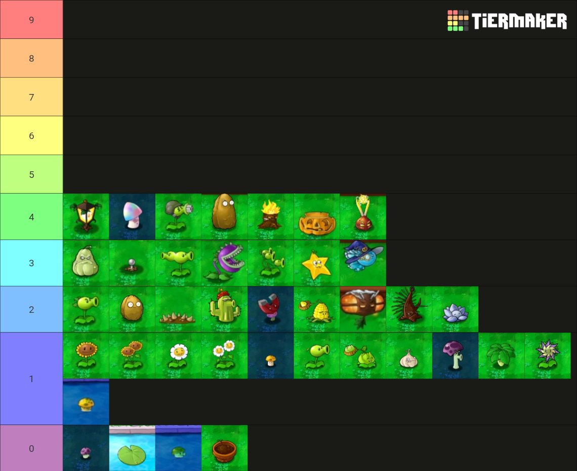 PvZ Fusion Tierlist (2.6.1) Tier List (Community Rankings) - TierMaker