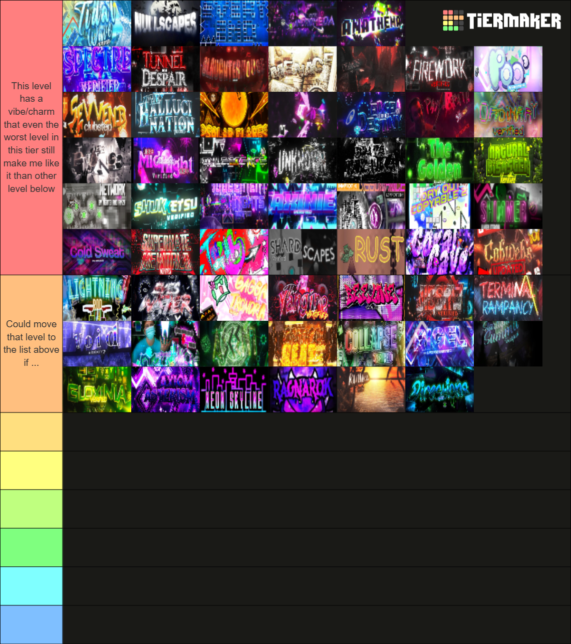GD Demonlist (Top 150 Hardest Demons August 25th 2025) Tier List ...