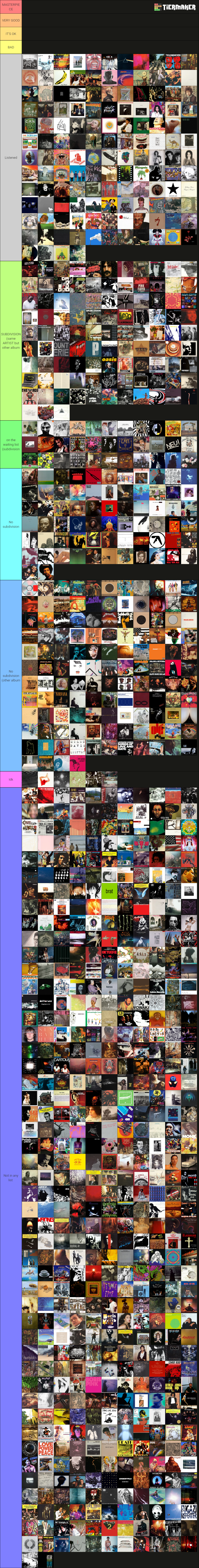 Rym Top 1000 Tier List (Community Rankings) - TierMaker