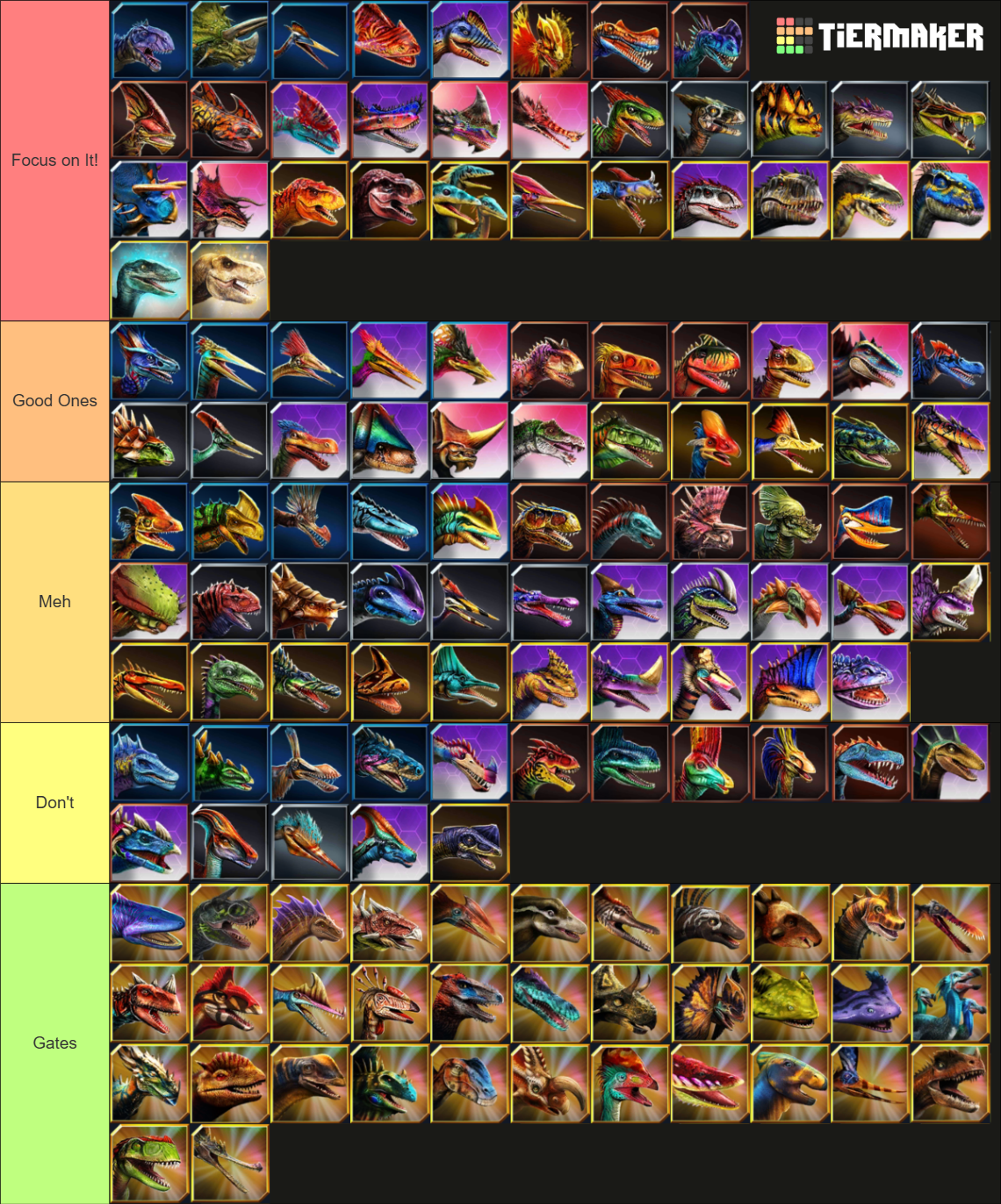 Jurassic World: The Game Creatures Tier List (Community Rankings ...
