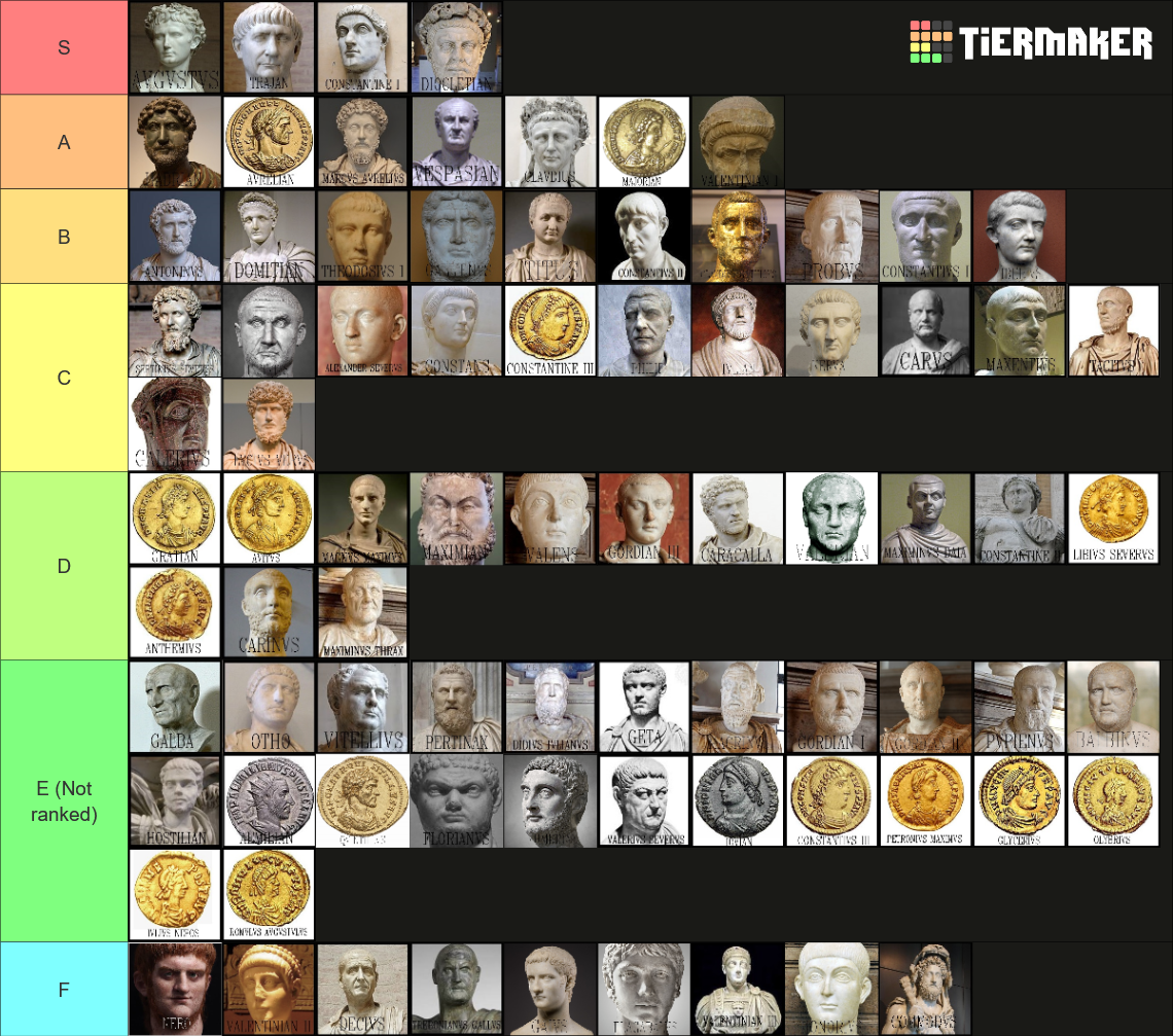 Roman Emperors Tier List (Community Rankings) - TierMaker