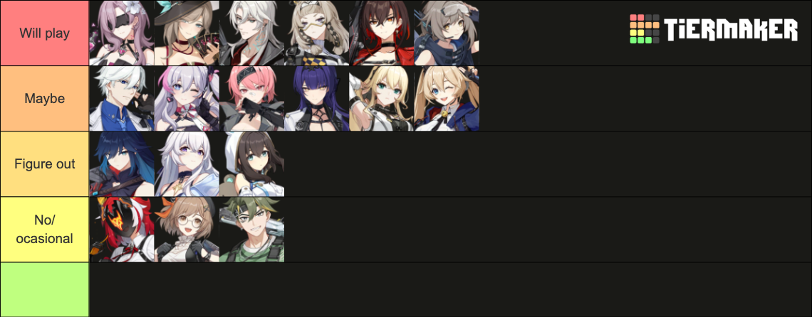 Strinova Character Tier List (Community Rankings) - TierMaker