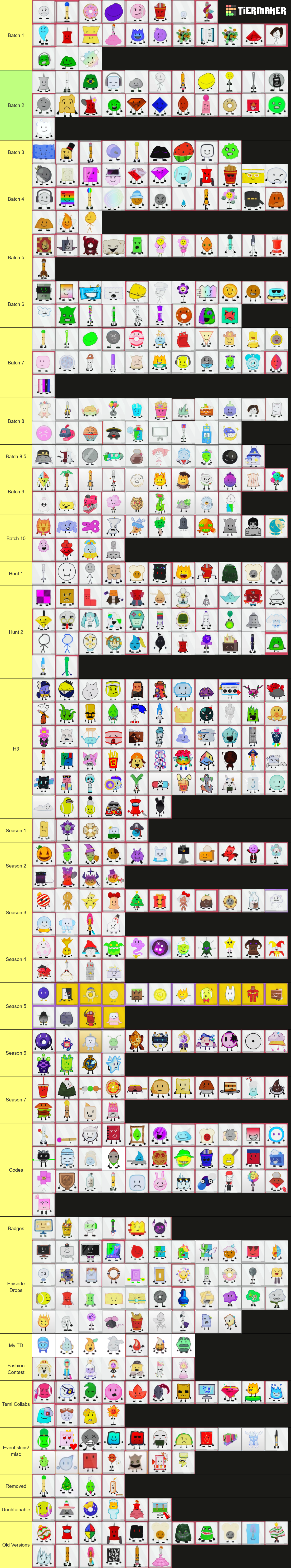 BFDIA ROBLOX SKINS Tier List (Community Rankings) - TierMaker