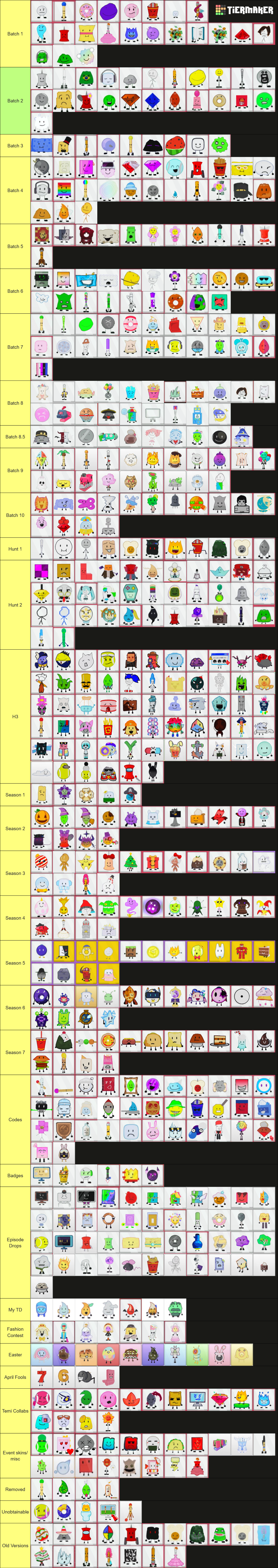 BFDIA ROBLOX SKINS Tier List (Community Rankings) - TierMaker